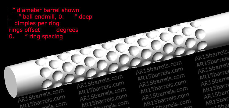 KAC barrel dimples? > Rifles, Uppers, Lowers, Barrels, and more > AR15.COM